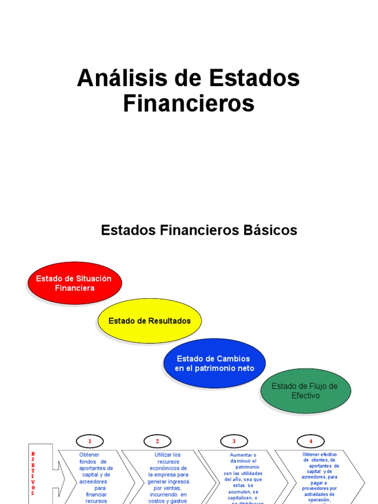 Estados Financieros | PDF | Contabilidad | Estado financiero