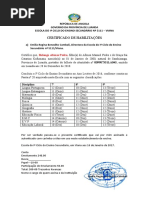 Alvará de Comercial - Angola | PDF