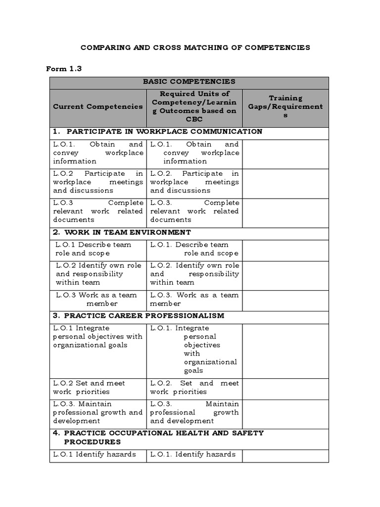 01C Comparing and Cross Matching of Competencies | Download Free PDF ...