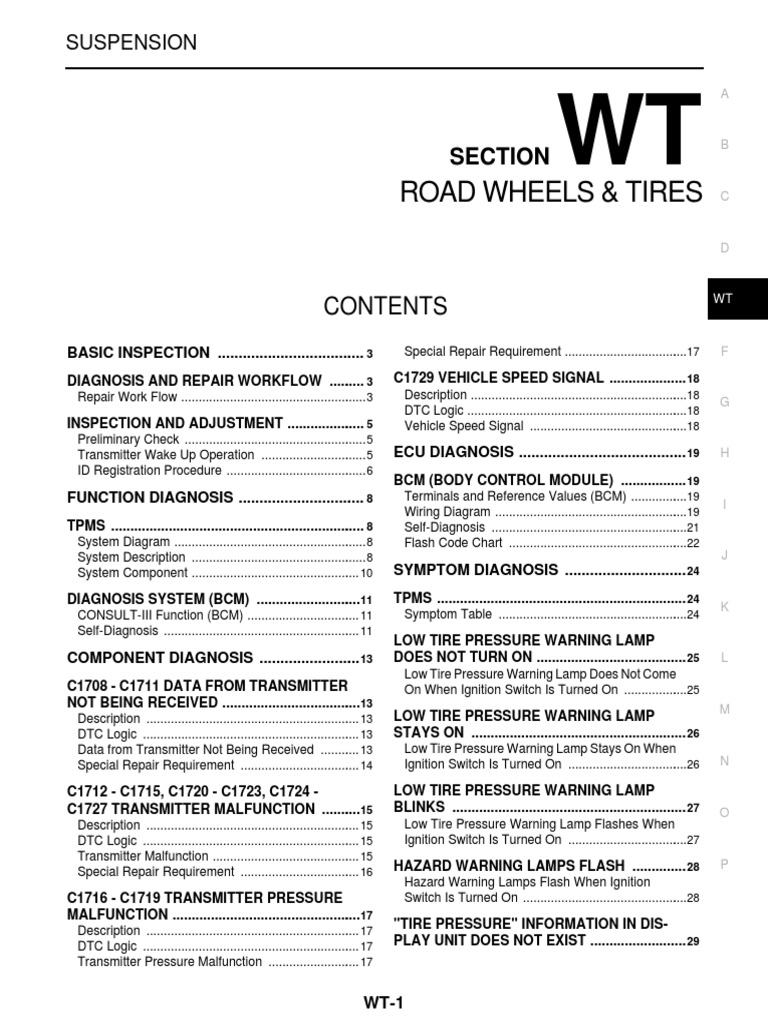 Road Wheels & Tires: Section | PDF | Tire | Radio