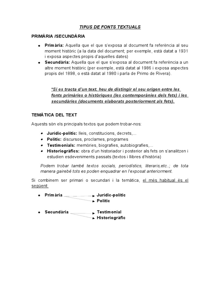2.tipus de Fonts Textuals2 | PDF