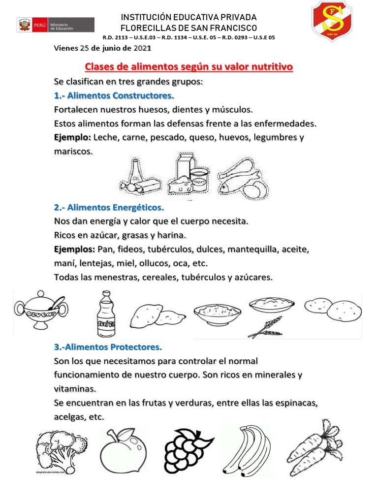 Clasificación de Alimentos Nutritivos | PDF | Salud y bienestar