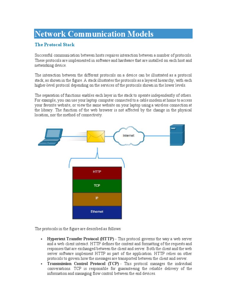 Network Communication Models Explained | PDF | Osi Model | Internet Protocol Suite