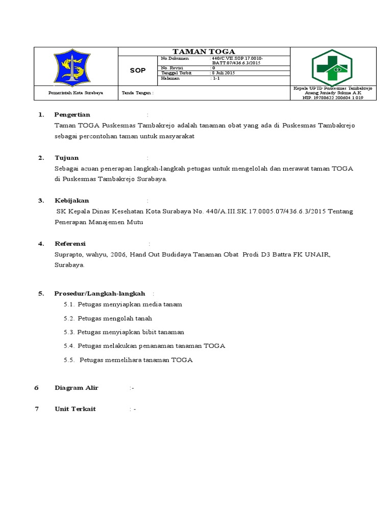EDIT SOP Taman Toga | PDF