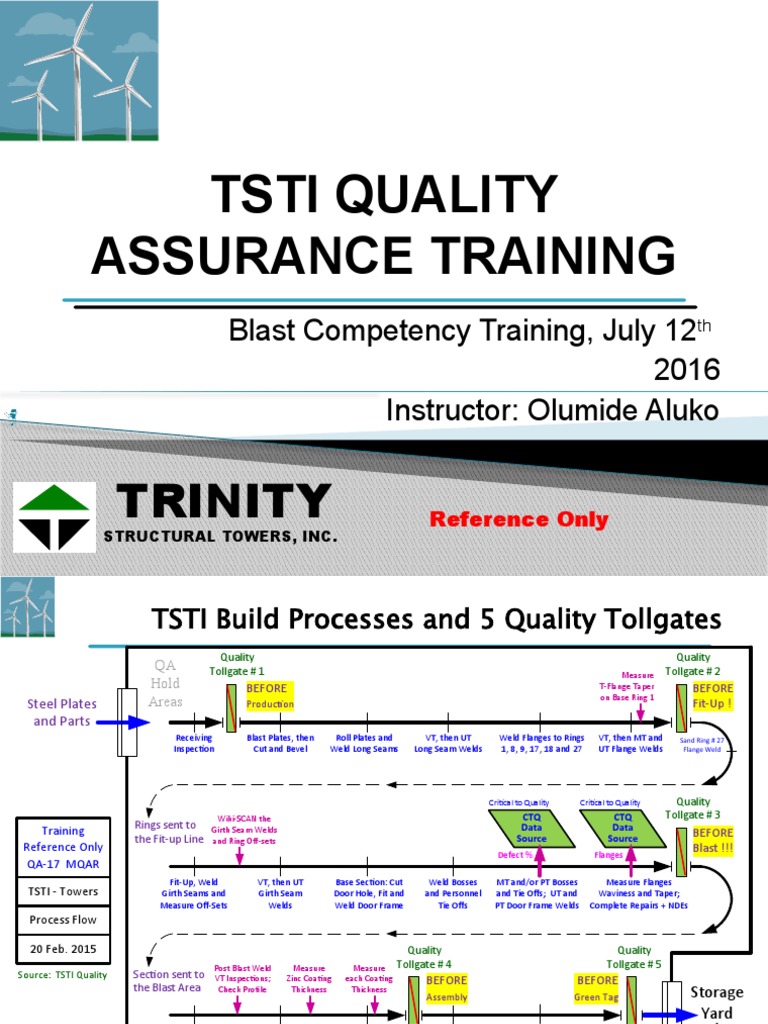 Blast Training | PDF | Abrasive | Mechanical Engineering