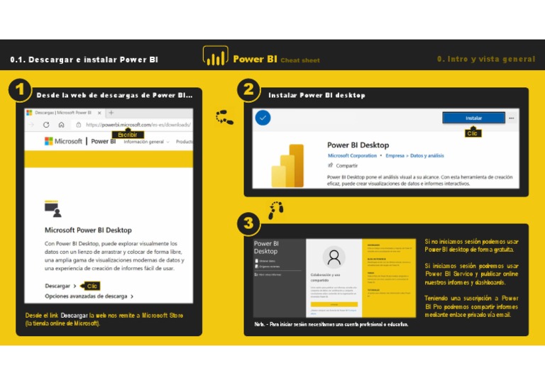 Instalar y usar Power BI de forma gratuita | PDF