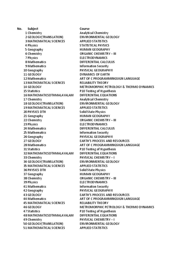 Swayam Prabha 34 DTH Channels India | PDF | Geography | Mathematics
