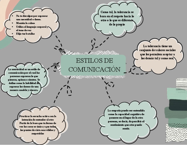 Trabajo DPCV 2,0 | PDF