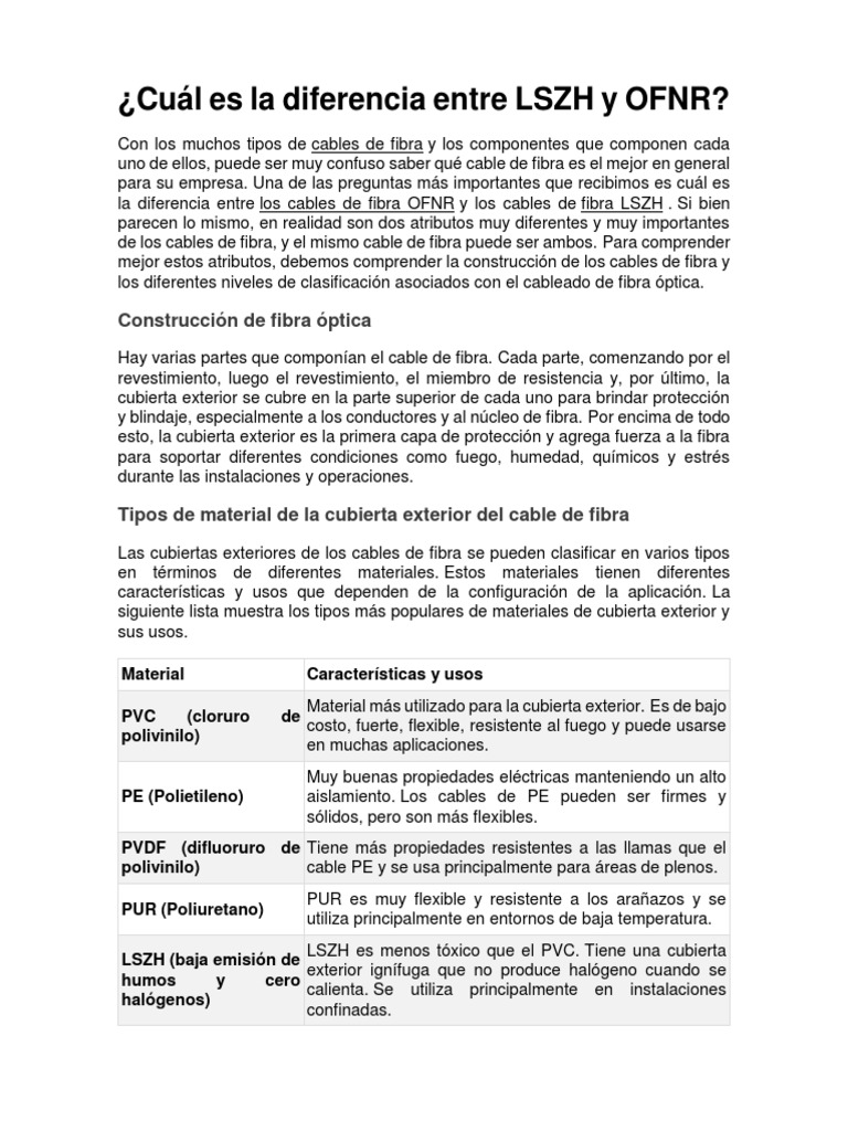 Cuál Es La Diferencia Entre LSZH y OFNR | PDF | Fibra óptica | Óptica