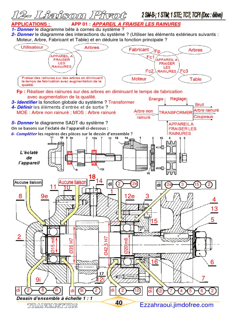 Optimisation d'un Appareil à Fraiser les Rainures | PDF | Vis de ...