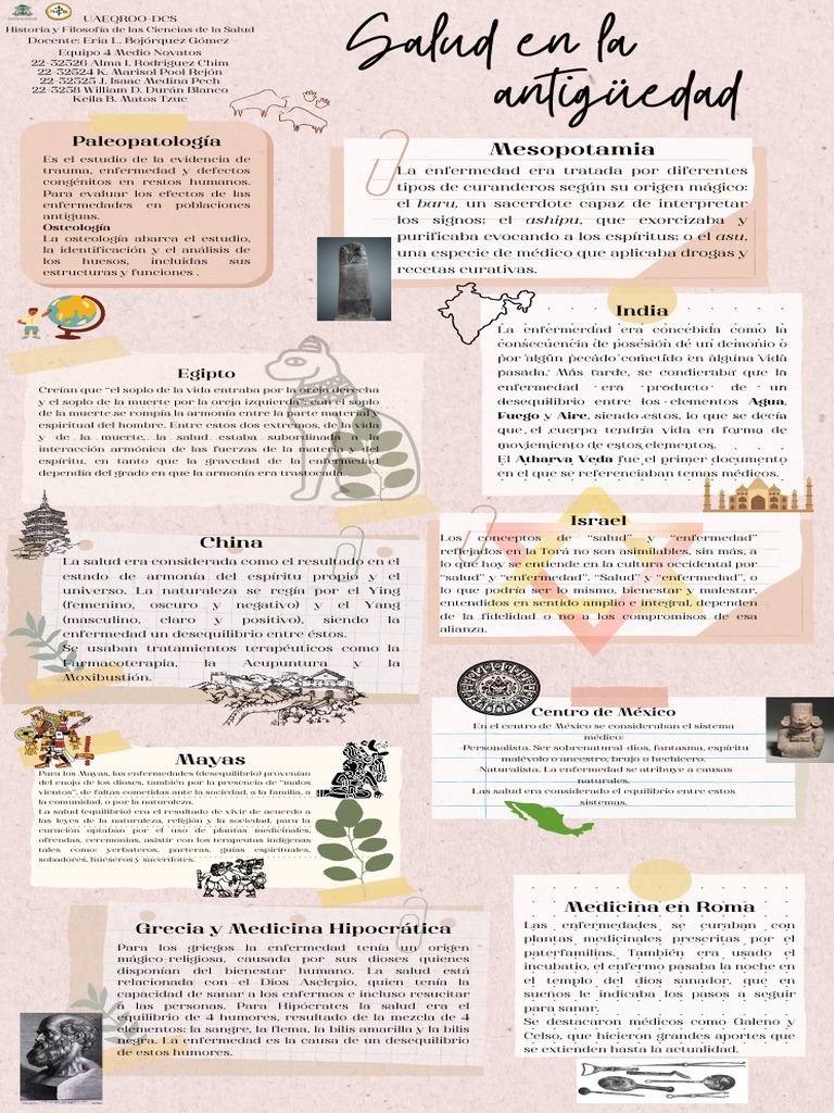 Póster U1 | PDF | Medicina | Ciencias de la Salud