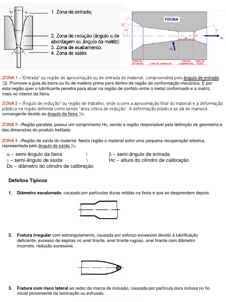 Trefilaçao Fieira e Defeitos | PDF