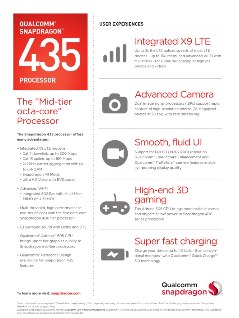 Snapdragon 435 Processor Product Brief | PDF | Lte (Telecommunication ...
