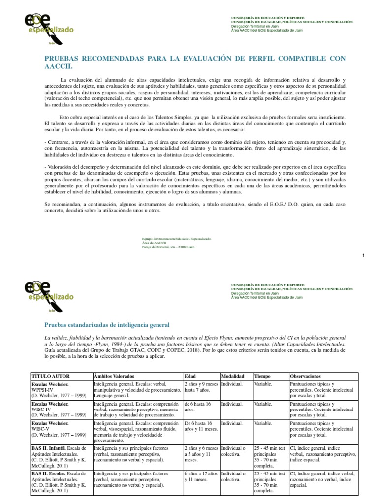 Pruebas Recomendadas Evaluación AACC | PDF | Cociente de inteligencia | Inteligencia