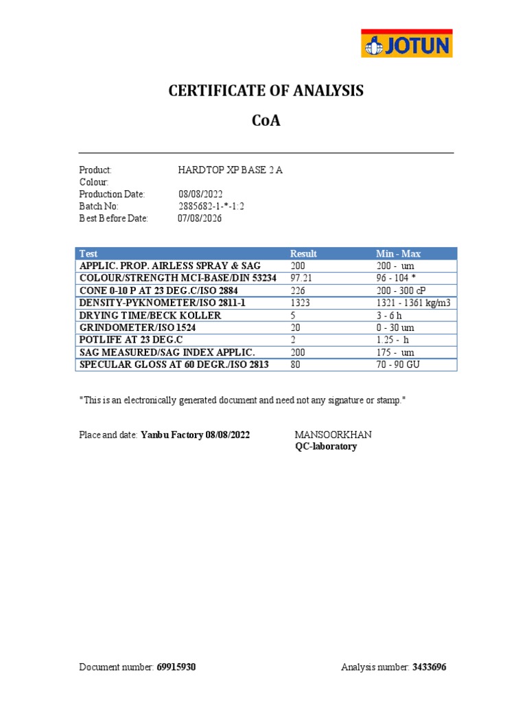 Hardtop XP Base 2 A CoA Analysis | PDF