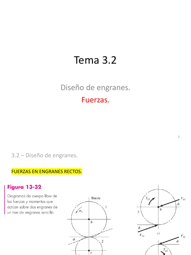 Diseño y Cálculo de Engranes | PDF | Engranaje | Fatiga (material)