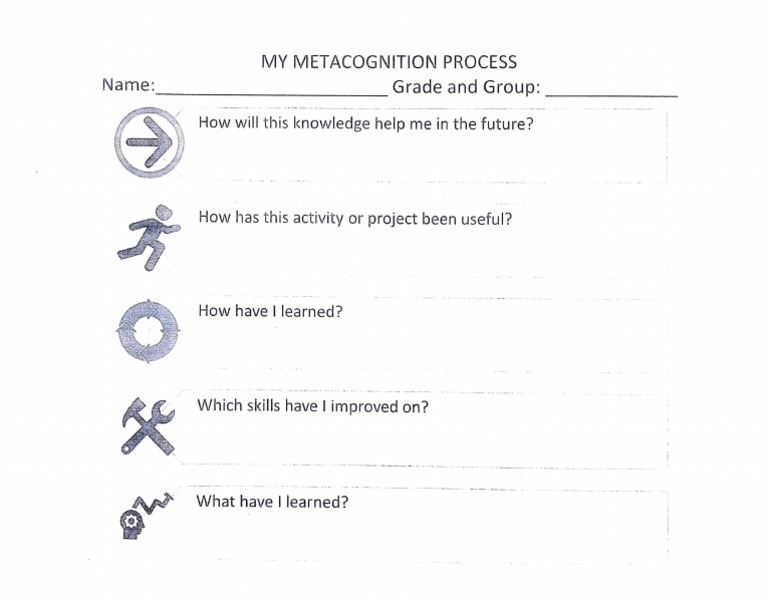 My metacognition ladder | PDF