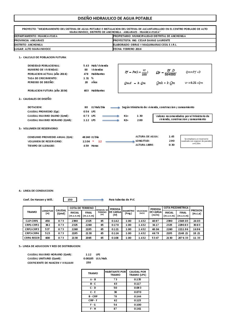 Calculo Hidraulico de Agua Potable 1 | PDF | Agua | Ingeniería de Edificación