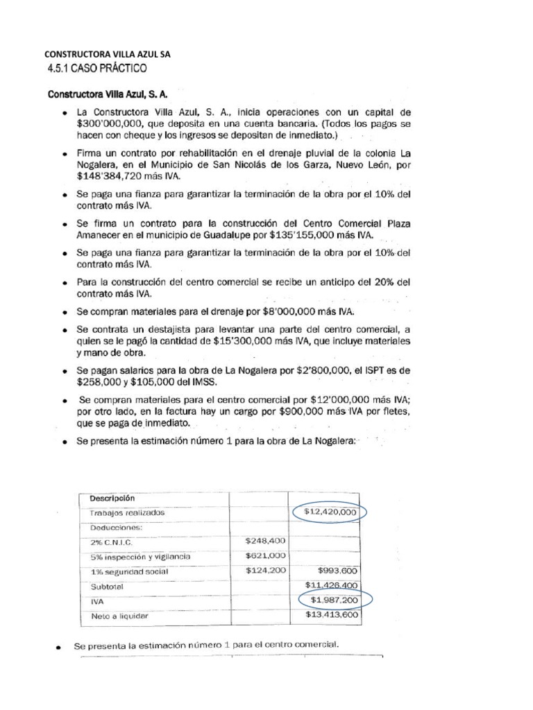 TAREA 6 EMPRESAS CONSTRUCTORAS | PDF | Dinero | Gobierno