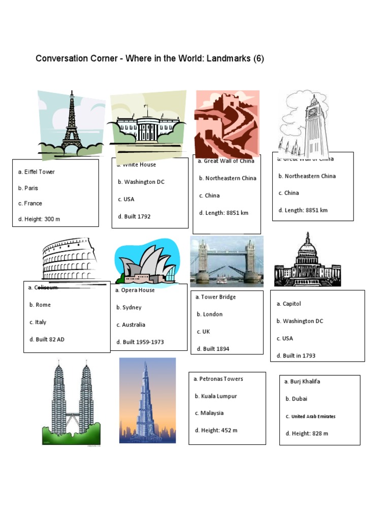 Landmarks Around the World in Spanish | PDF