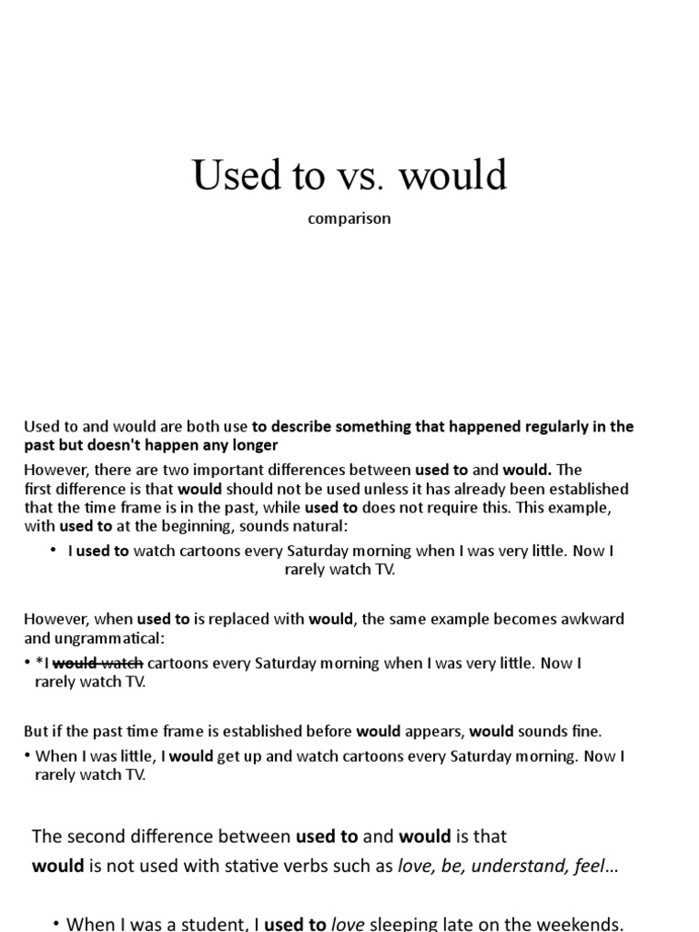 The Proper Usage of 'Used to' vs. 'Would' When Describing Habits in the ...