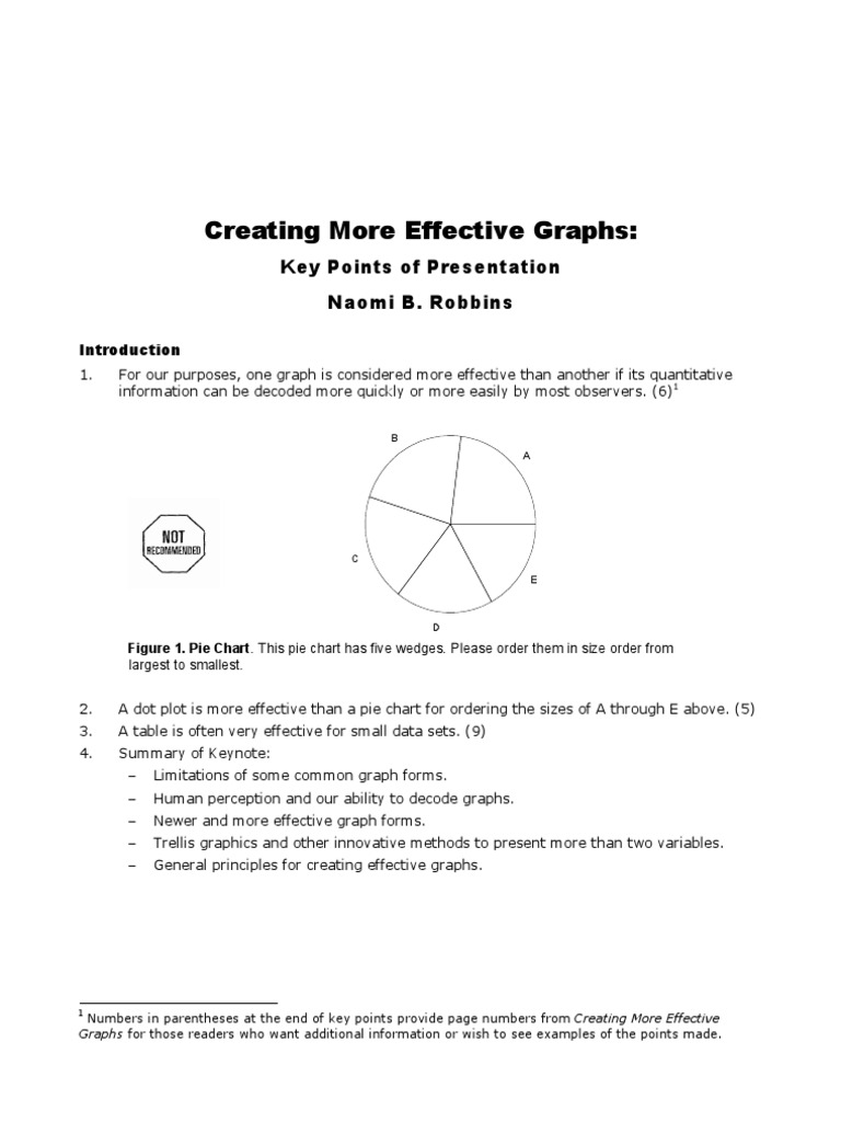 Creating More Effective Graphs | Download Free PDF | Chart | Infographics