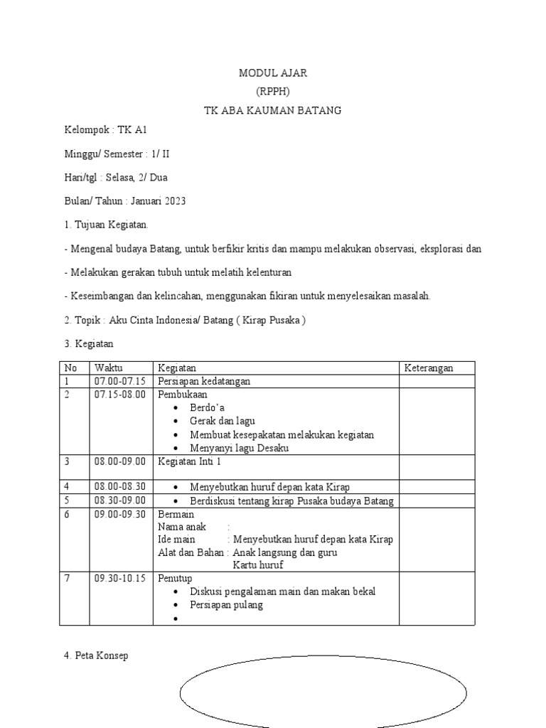 MODUL Ajar II Jan 2023 | PDF