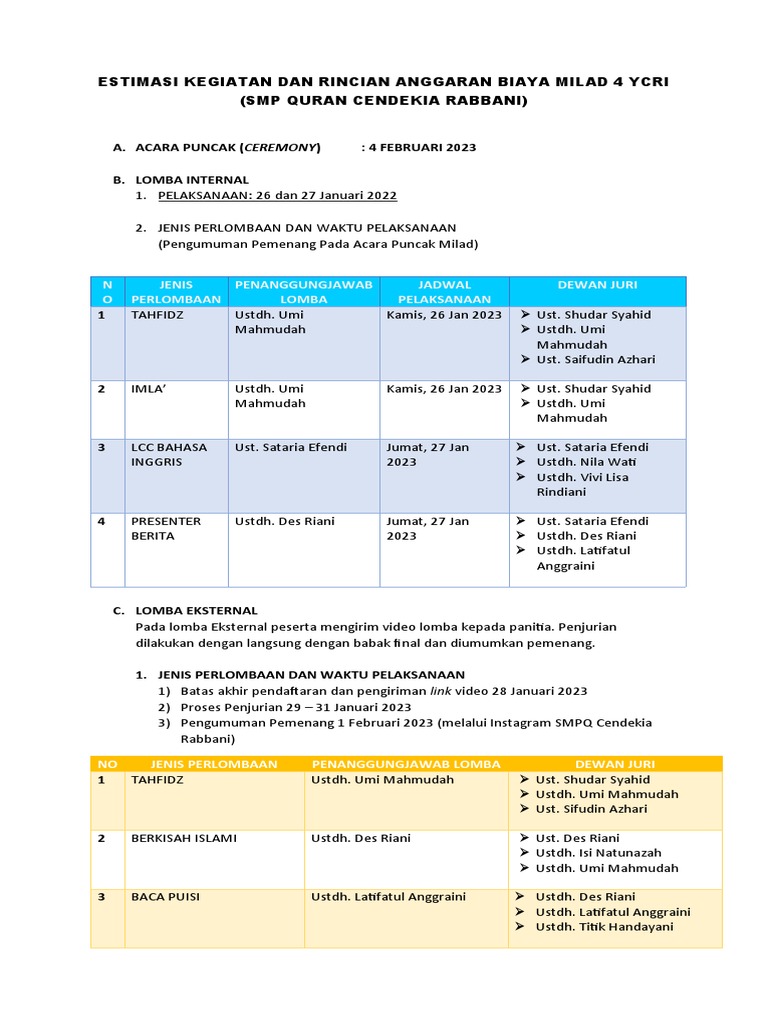 Contoh Rincian Estimasi Anggran Biaya Milad | PDF