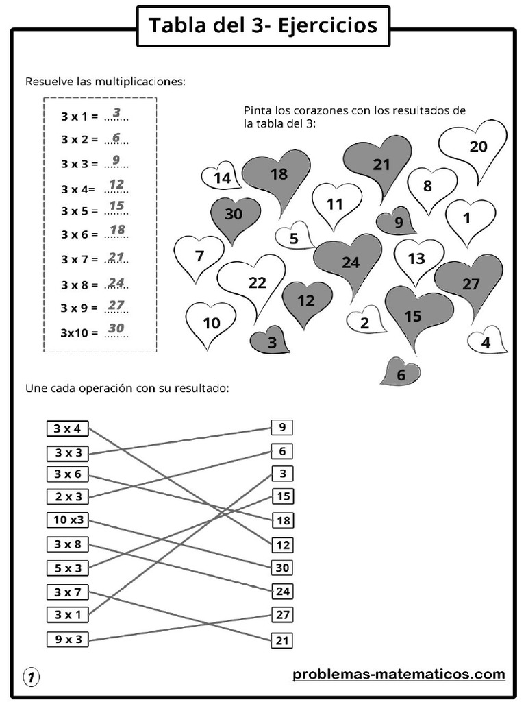 Ejercicios Tabla del 3 Resueltos | PDF