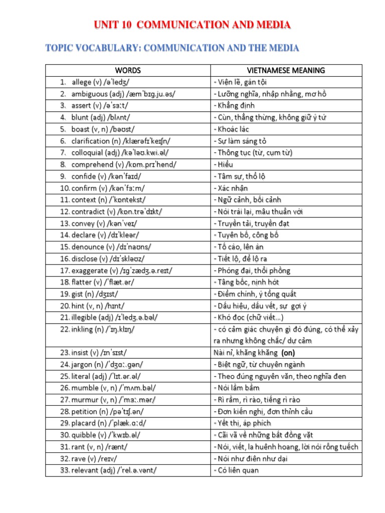 Unit 10 Communication and Media | PDF