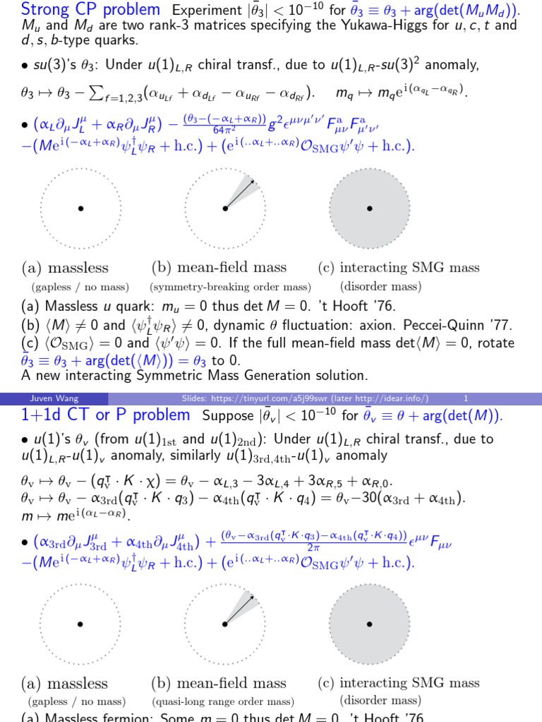 2022 11 07 Strong CP Problem IMPU Slides | PDF | Theoretical Physics ...