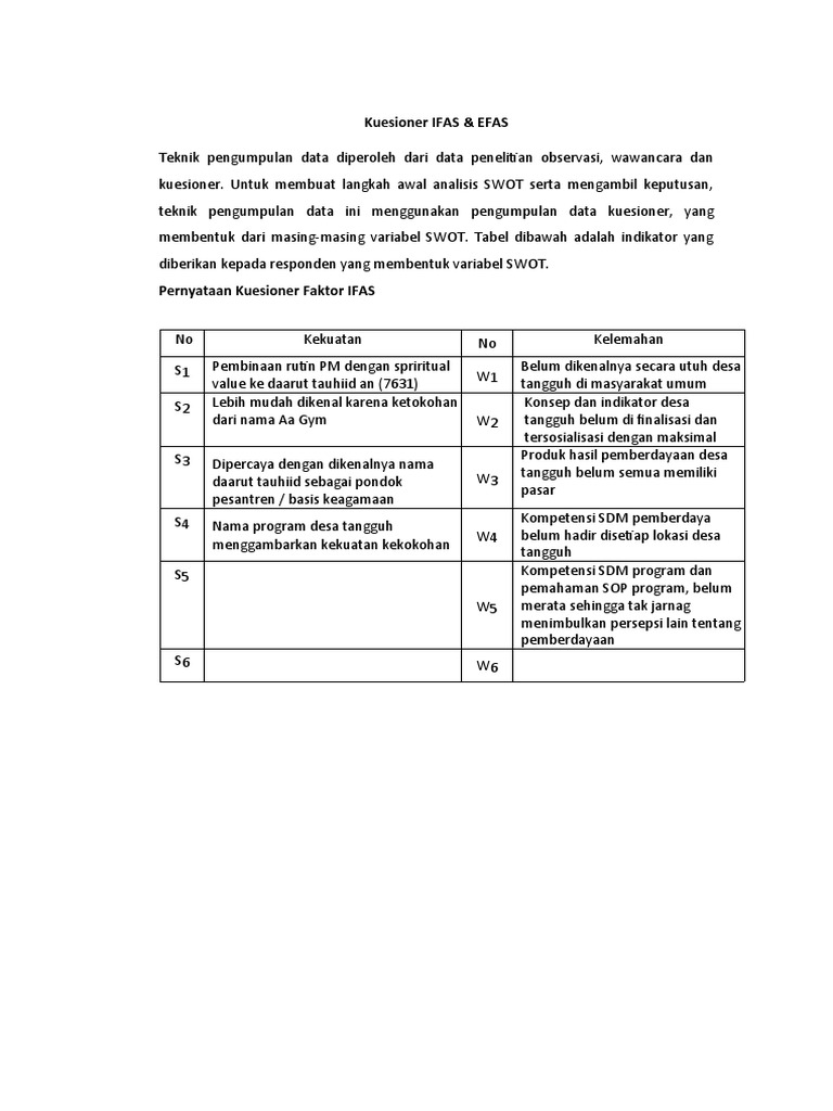 #Yanto - Kuesioner EFAS & IFAS Desa Tangguh | PDF