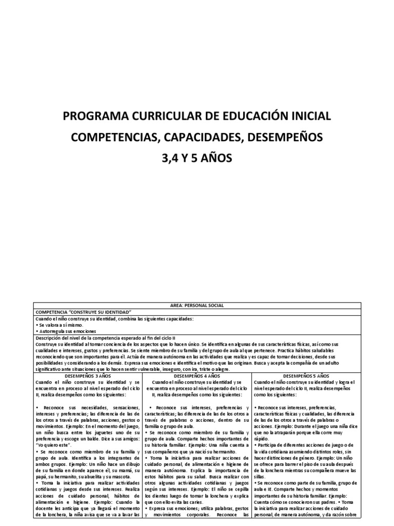 PROGRAMA CURRICULAR DE EDUCACIÓN INICIAL (Recuperado Automáticamente ...