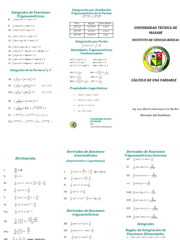 Triptico Calculo Integral | PDF | Integral | Logaritmo