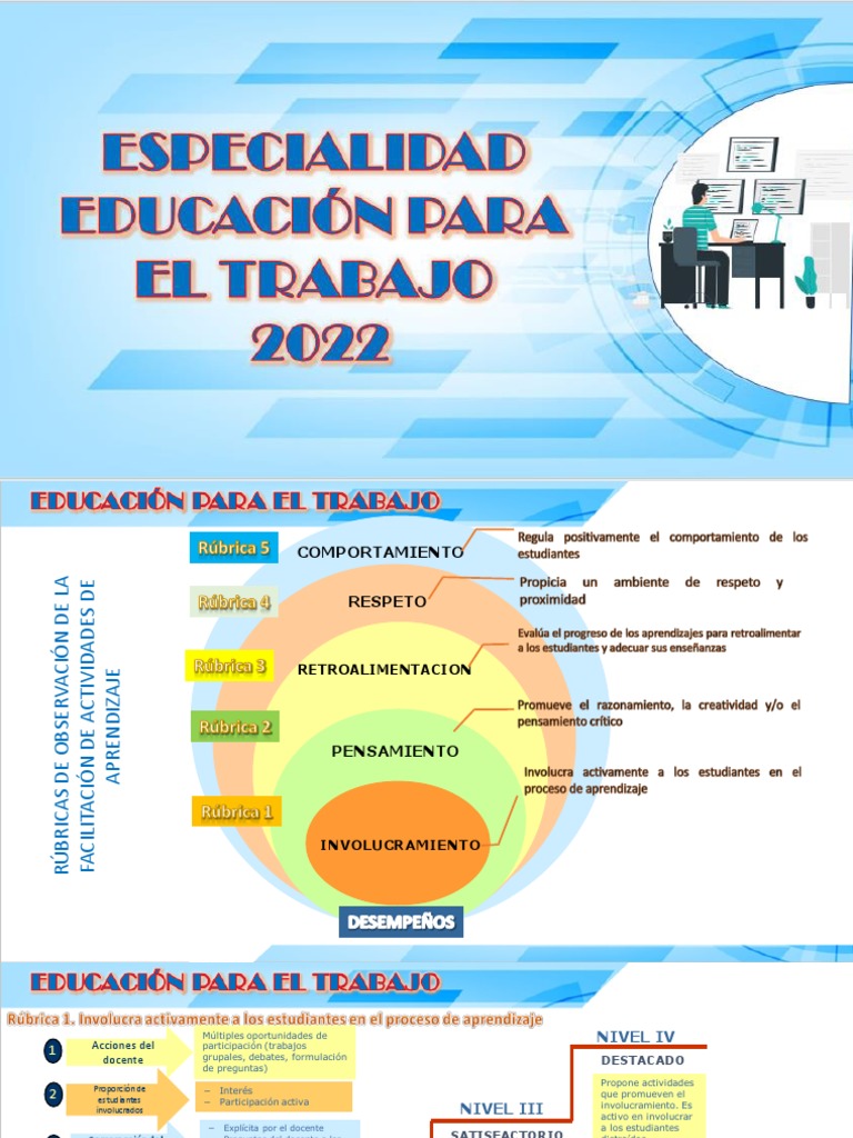Rubricas y Actividades Ept Observacion de La Actividad de Aprendizaje 1 | Descargar gratis PDF ...