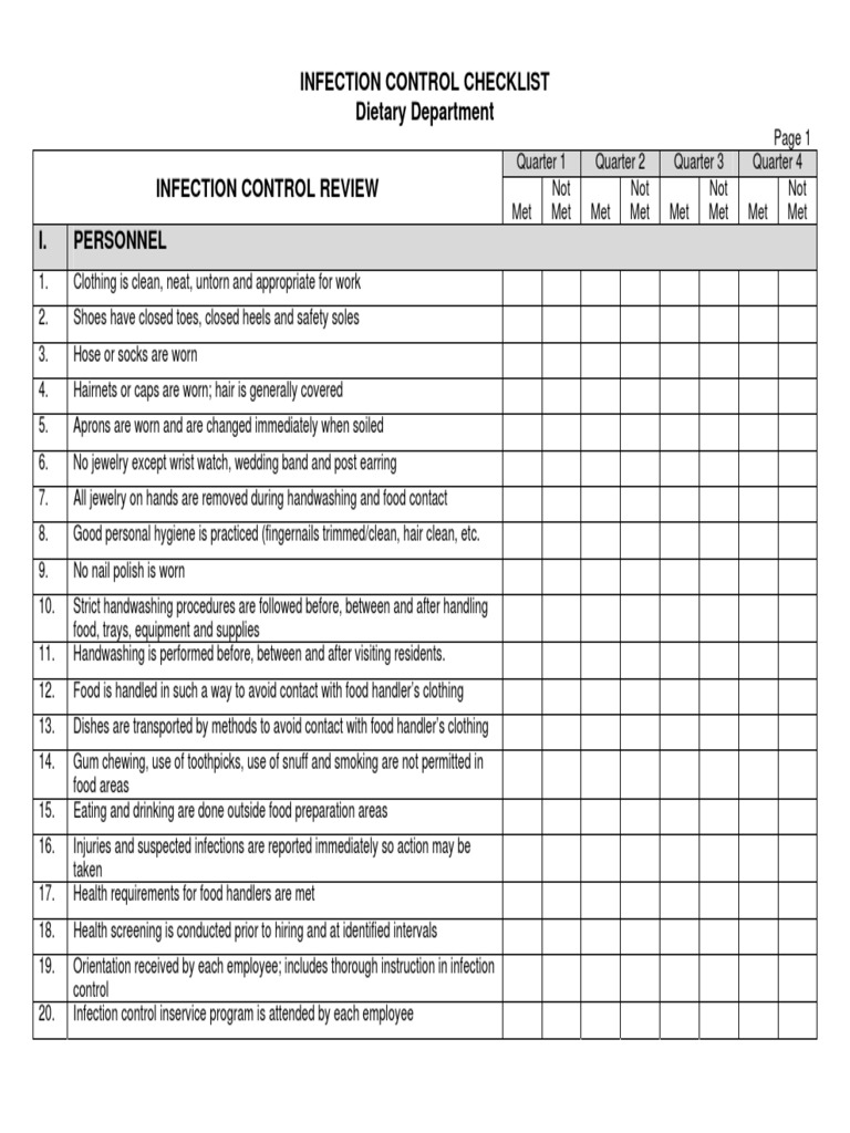 Infection Control Checklist | PDF | Foods | Hand Washing
