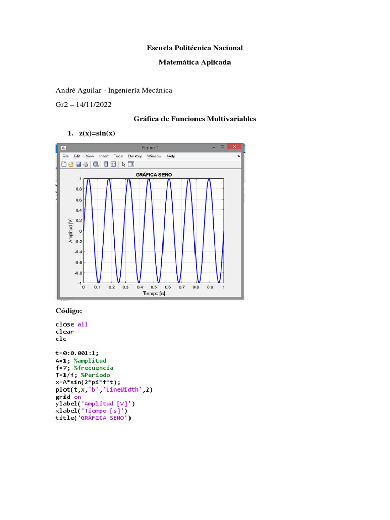 Gráfica de Funciones Matlab | PDF | Métodos y materiales de enseñanza | Computadoras