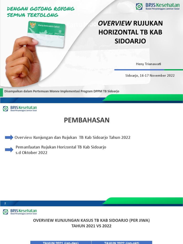 Overview Rujukan Horizontal TB SD Okt 22 | PDF | Tuberculosis ...