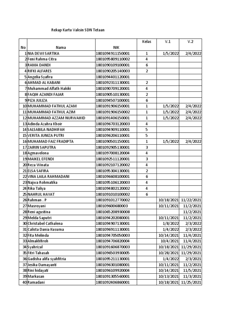 Cetak Kartu Vaksin 1 Pdf