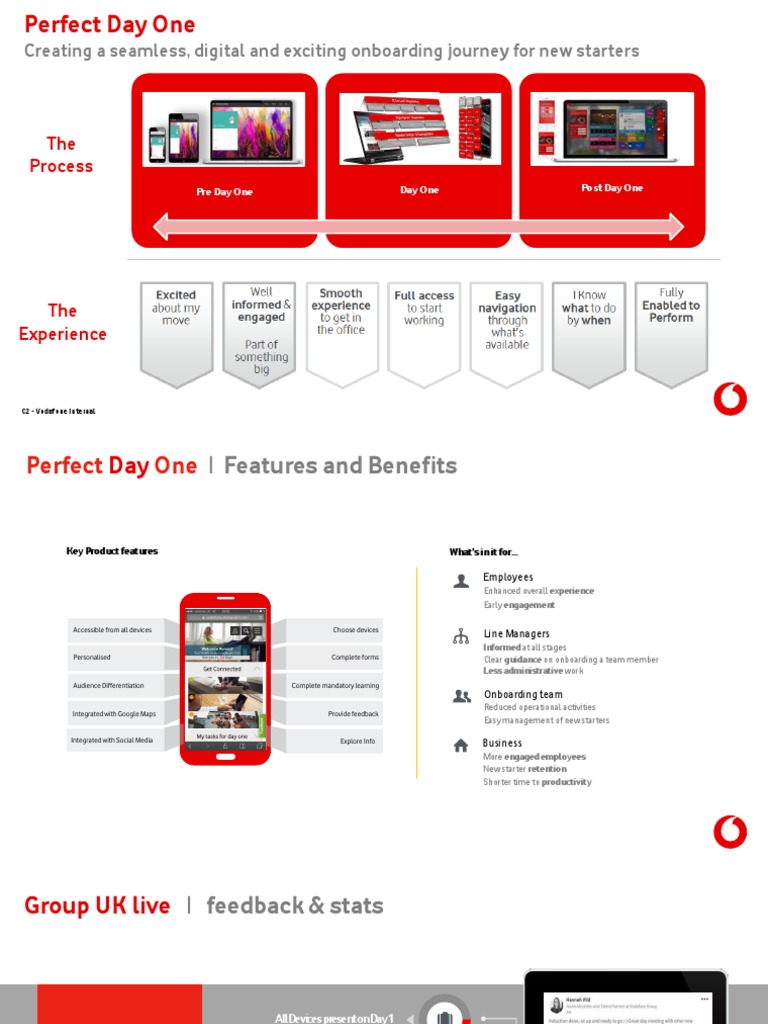 HR - Perfect Day One | PDF | Communication | Business