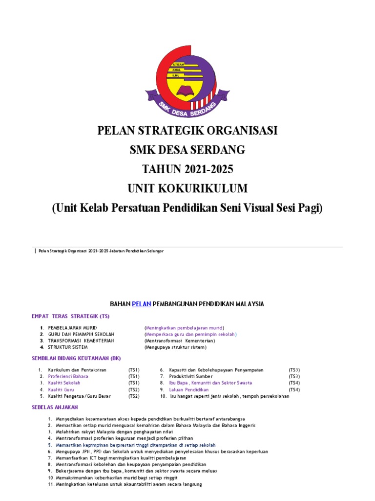 Pso Kelab Seni Visual 2022 | PDF