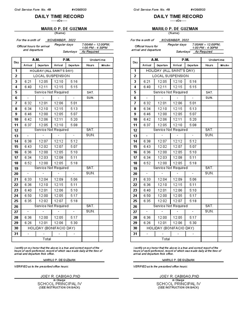 DTR-Novemeber 2022 | PDF