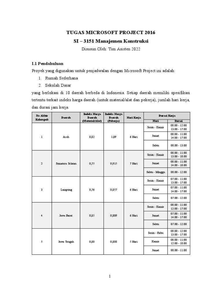 Soal Tugas Microsoft Project - 2022 | PDF