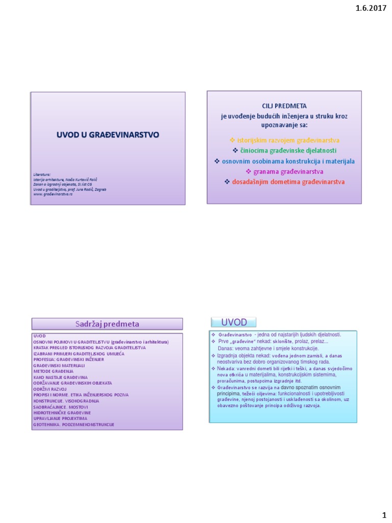 Uvod U Gradjevinarstvo Skripta Mala 2 | PDF