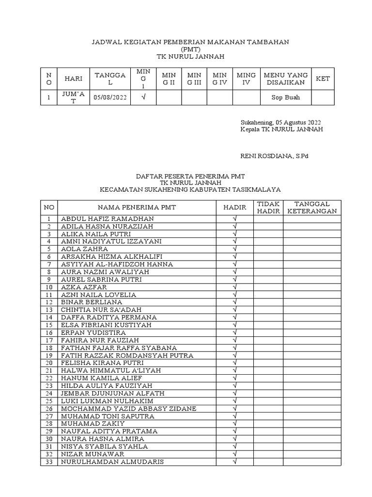 Jadwal PMT TK Nurul Jannah | PDF