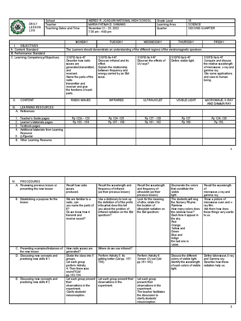 Grade 10 Science Lesson Plan: EM Spectrum | PDF | Electromagnetic ...