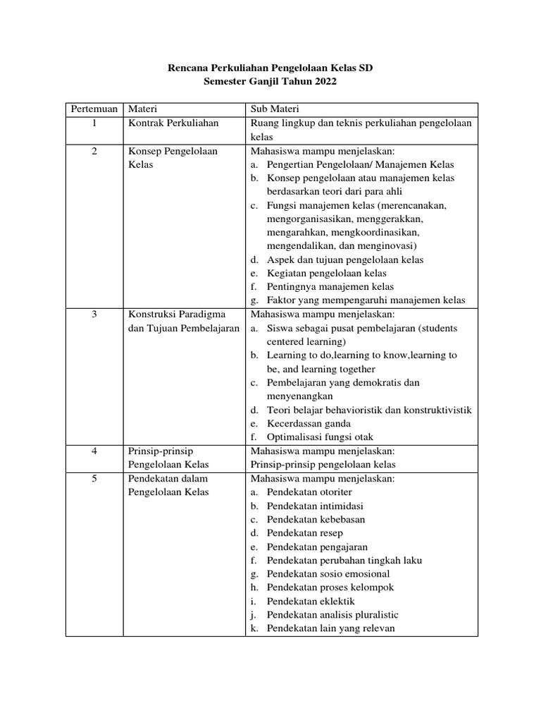Rencana Pengelolaan Kelas | PDF