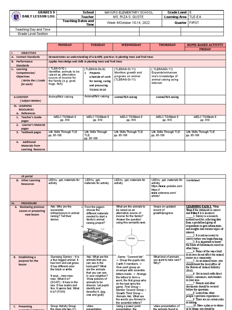 Dll Tle 6 Q1 W8 Pdf Learning Teachers