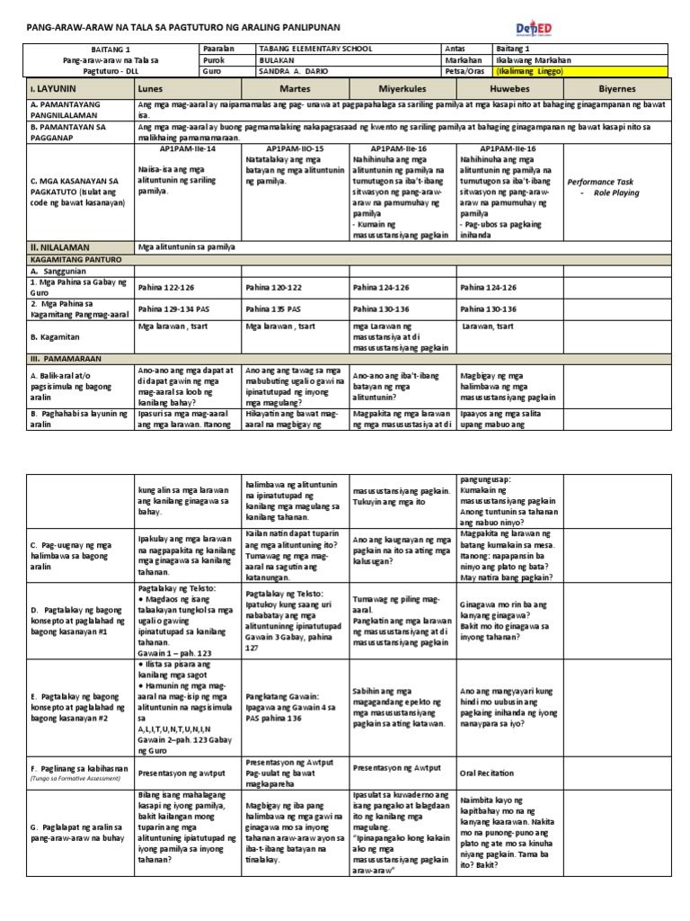Ap1 DLL For 2nd Rating Week 5 Sandra | PDF