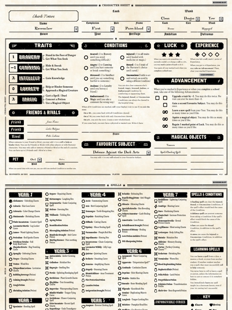 Hogwarts RPG Fillable Character Sheet | PDF | Harry Potter ...